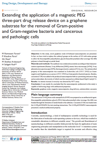 Extending the application of a magnetic PEG three-part drug release ...